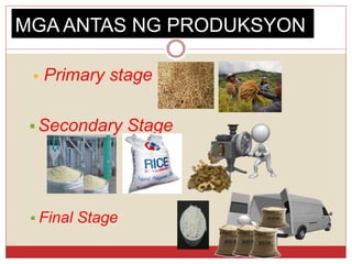 Aralin 6 Produksyon | PPTX