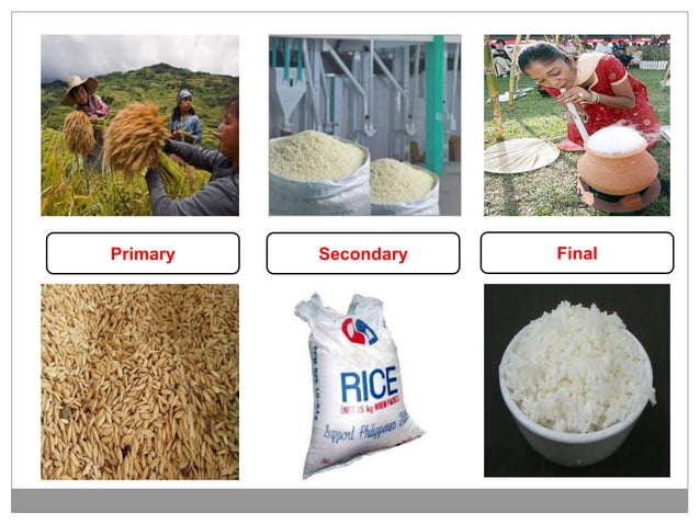 Aralin 6 produksyon | PPTX