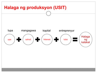 Aralin 6 produksyon | PPTX