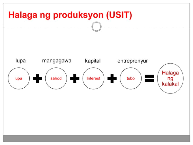Aralin 6 produksyon | PPTX