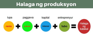 Aralin 6 Produksyon.pdf