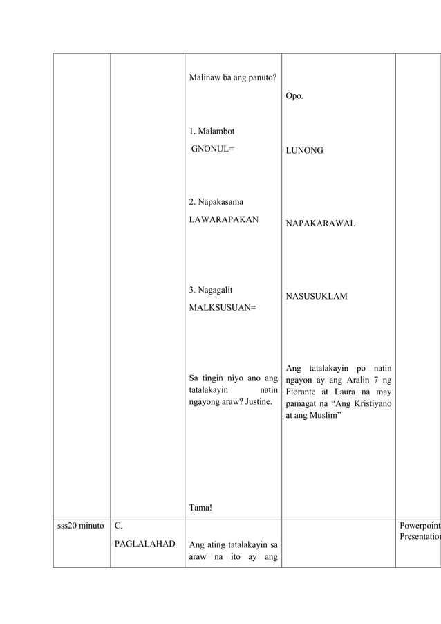 ARALIN 7 LP.docx BASED FILIPINO GRADE 8 Florante at laura | DOCX