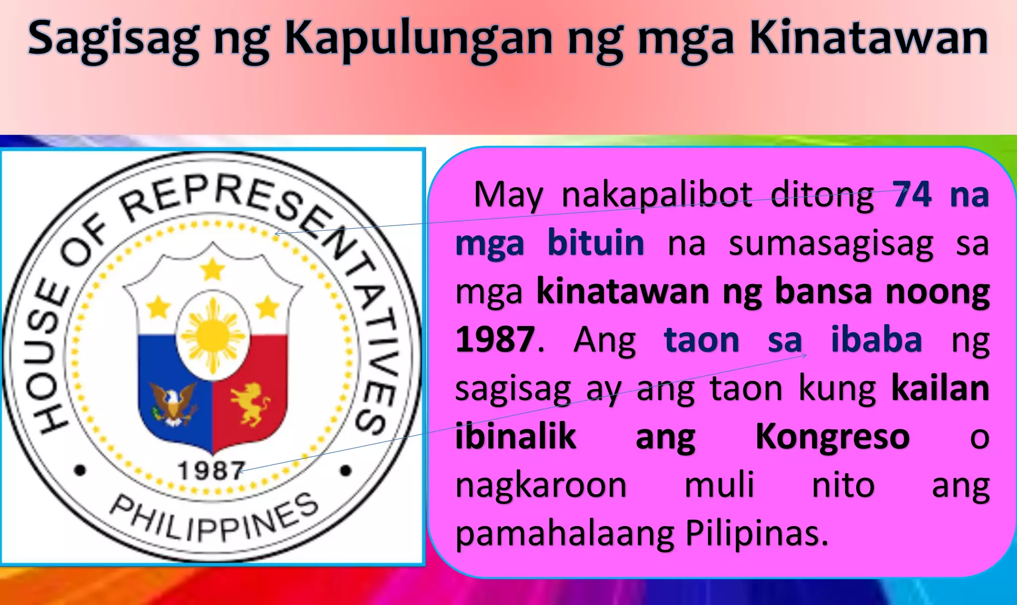 YUNIT III ARALIN 7:Kahulugan ng mga Simbolo at Sagisag ng Kapangyarihan ...
