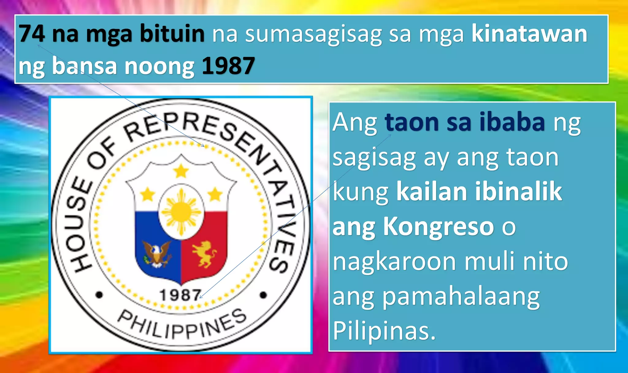 YUNIT III ARALIN 7:Kahulugan ng mga Simbolo at Sagisag ng Kapangyarihan ...