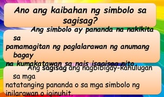 YUNIT III ARALIN 7:Kahulugan ng mga Simbolo at Sagisag ng Kapangyari…