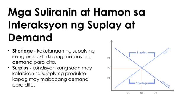 Aralin 8 Interaksyon ng Demand at Suplay.pptx