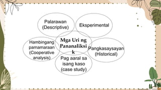 ARALIN 8 MGA KATANGIAN AT URI NG PANANALIKSIK.pptx