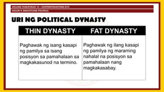 Aralin bilang Siyam (9) - Political Dynasty.pptx