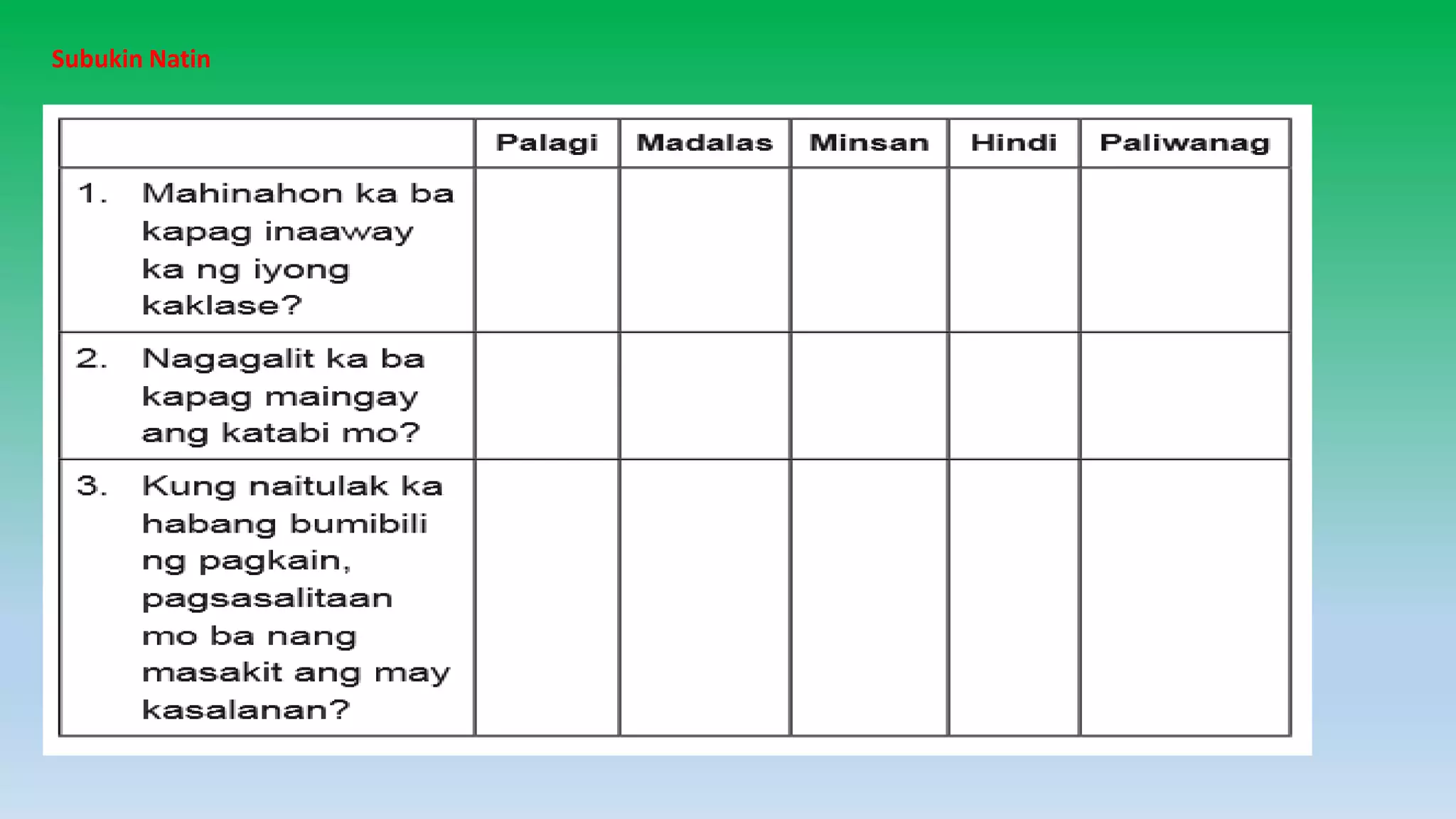 Aralin 9 Q1-Ako, Mahinahon Ako Sa Lahat ng Pagkakataon | PPTX