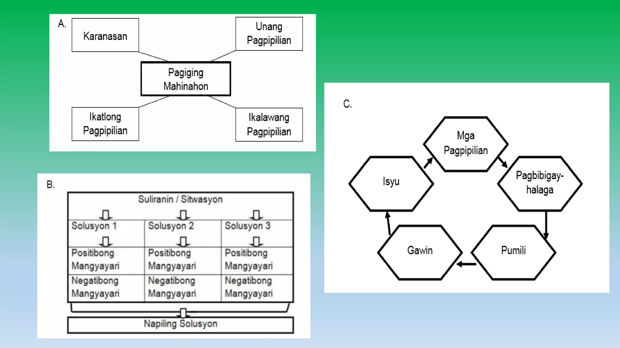 Aralin 9 Q1-Ako, Mahinahon Ako Sa Lahat ng Pagkakataon | PPTX
