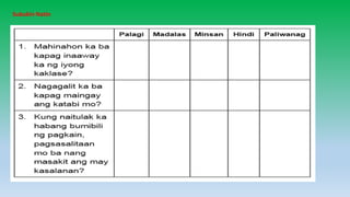 Aralin 9 Q1-Ako, Mahinahon Ako Sa Lahat ng Pagkakataon | PPTX