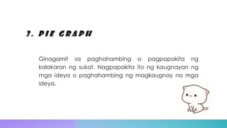 Graph | PDF