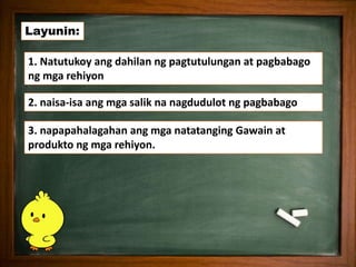 Aralin 9 Nagtutulungan ang mga lalawigan.pptx