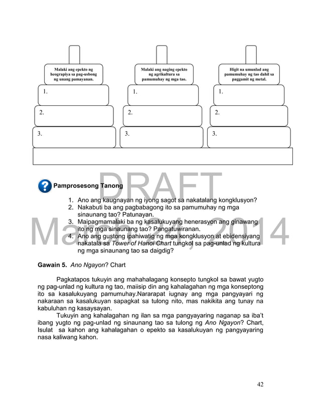 Ap PowerPoint presentation for gradessssss | PDF | Free Download