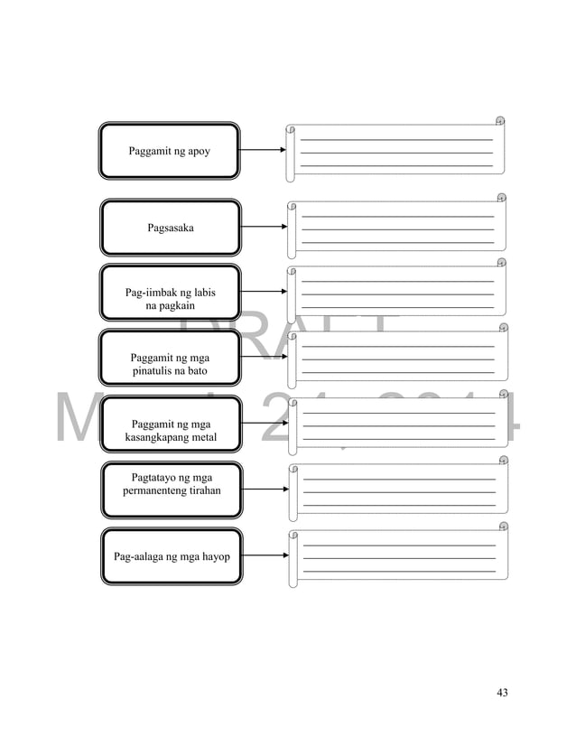 Ap PowerPoint presentation for gradessssss | PDF