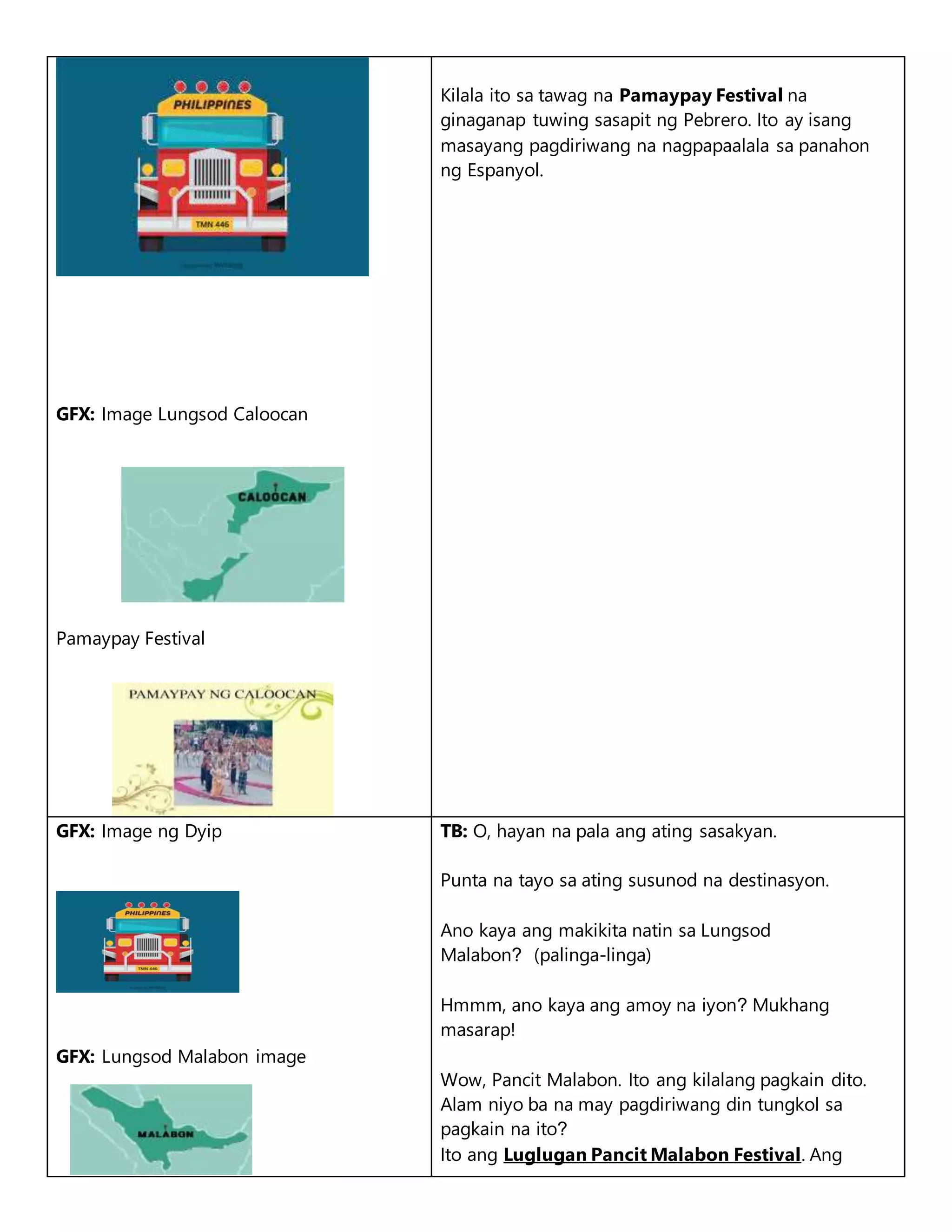 Araling-Panlipunan-3-Script-Q-3-Week-5-6-with-pictures.docx