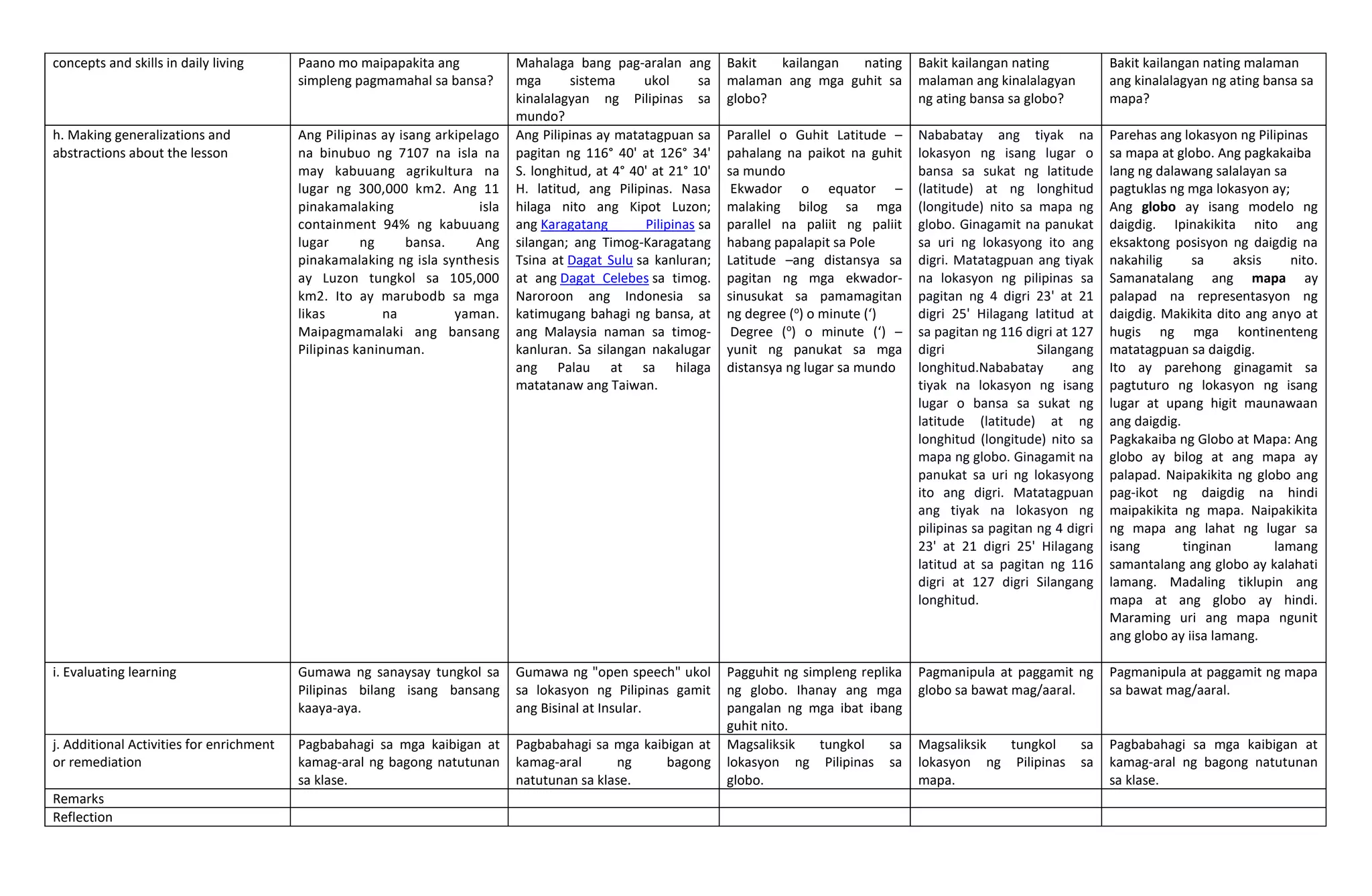 ARALING-PANLIPUNAN-6_Q1_W1DLL (1).docx