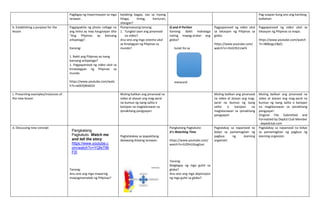 ARALING-PANLIPUNAN-6_Q1_W1DLL (1).docx