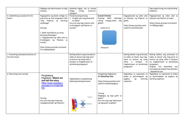 ARALING-PANLIPUNAN-6_Q1_W1DLL (1).docx