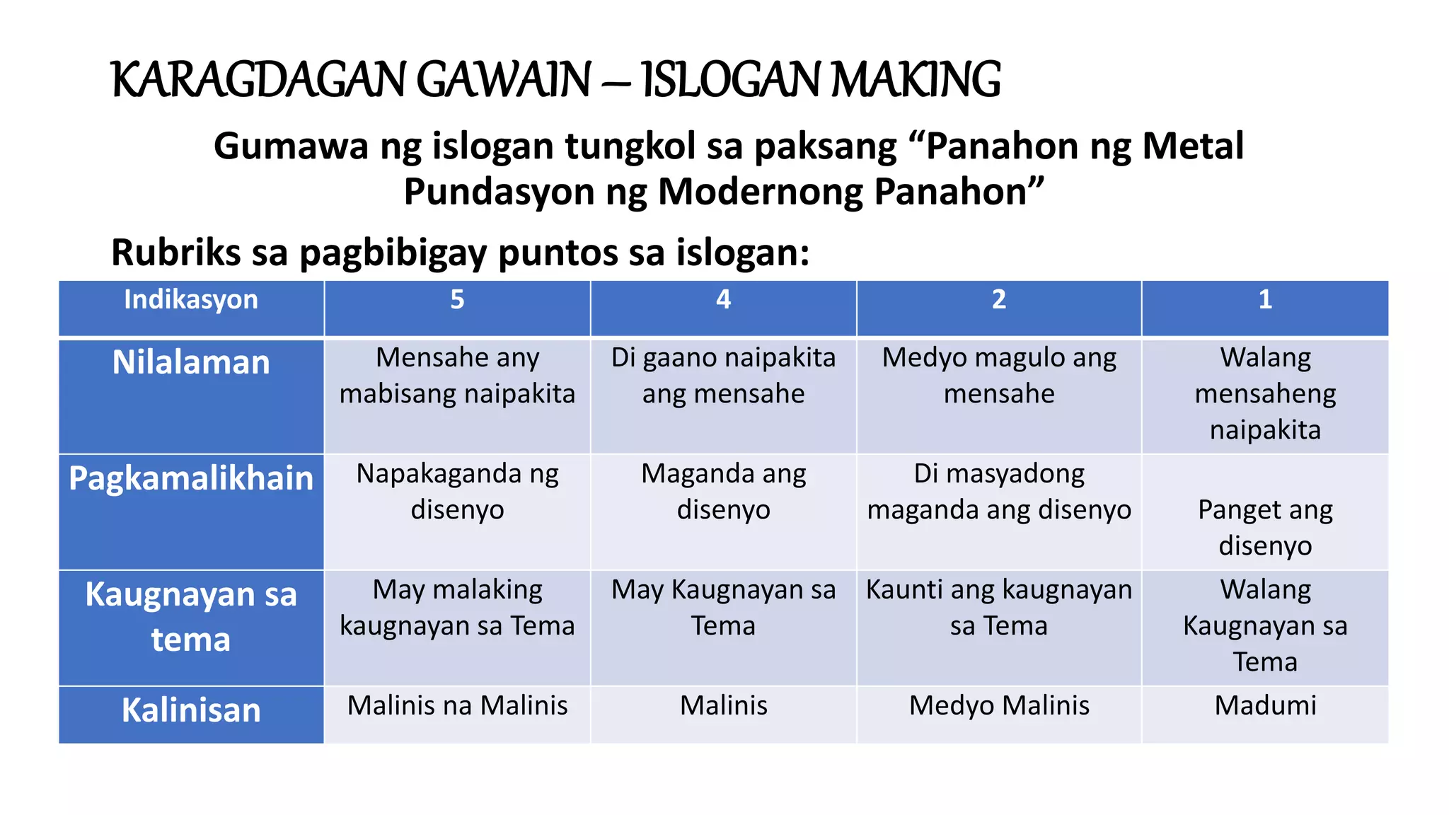 ARALING-PANLIPUNAN-8-CO-powerpoint.pptx