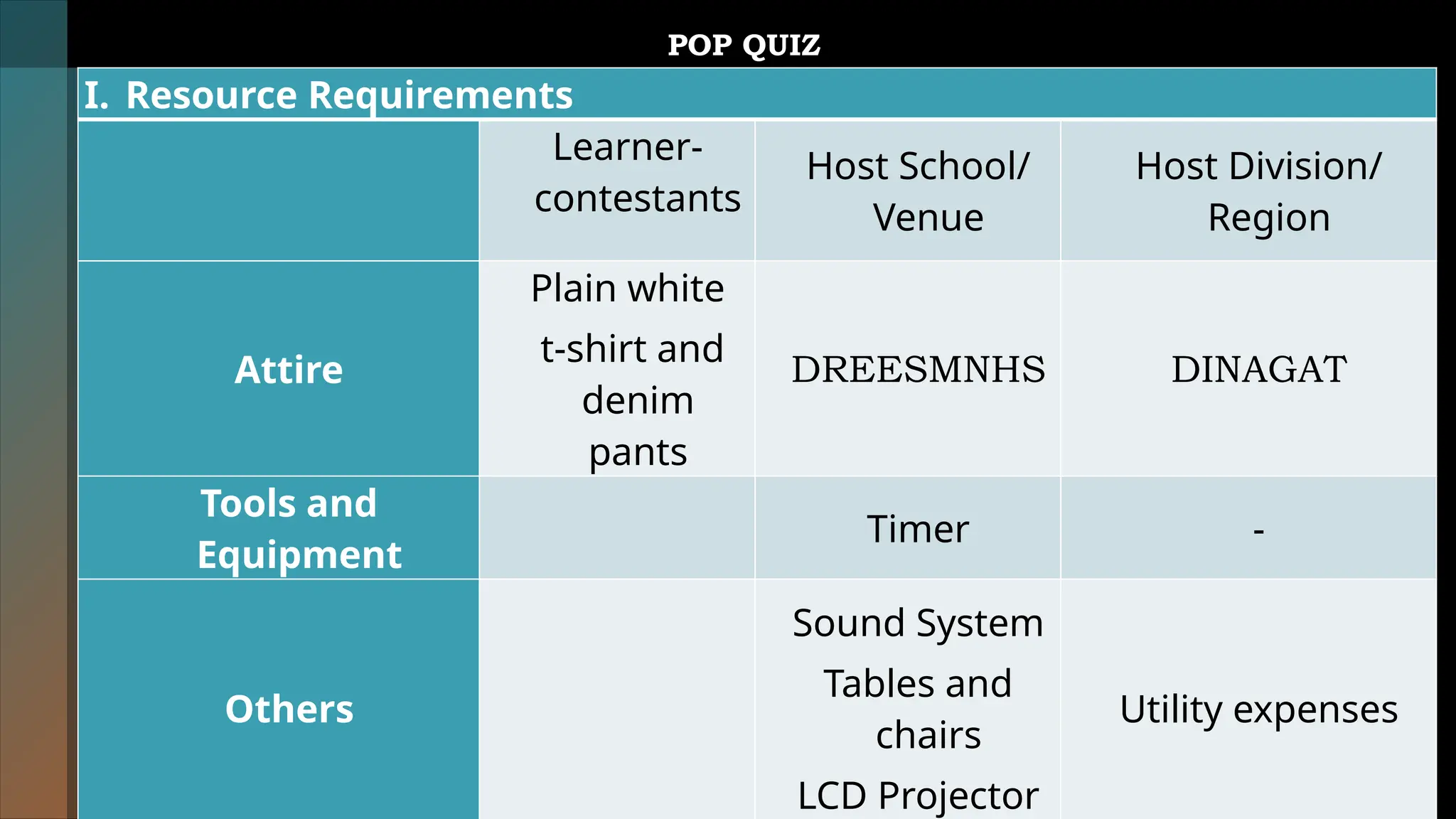 Araling-Panlipunan-DFOT-HistoPop-2025-PPT.pptx