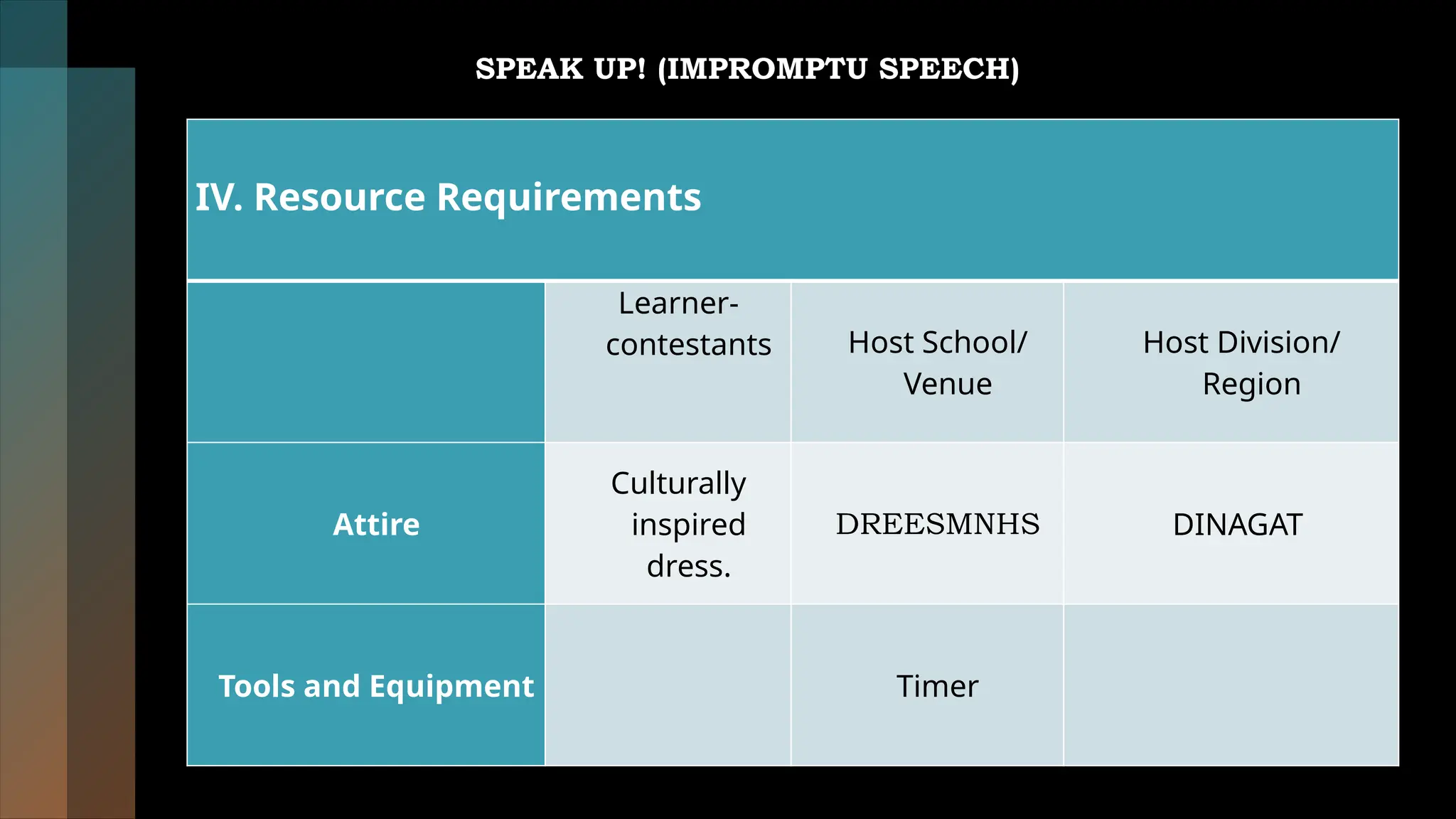 Araling-Panlipunan-DFOT-HistoPop-2025-PPT.pptx
