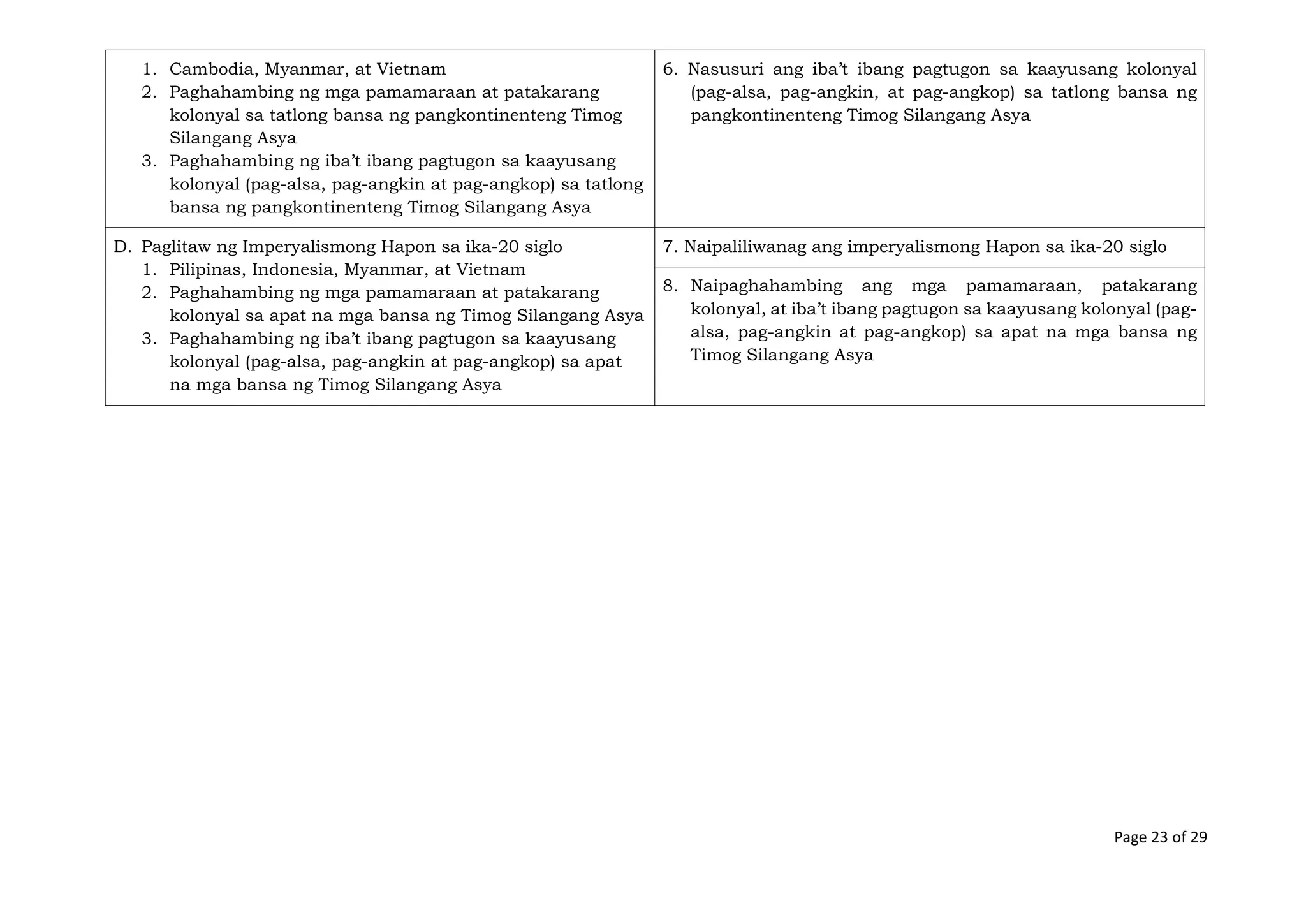 ARALING-PANLIPUNAN-GRADES- FOUR TO SEVEN.pdf