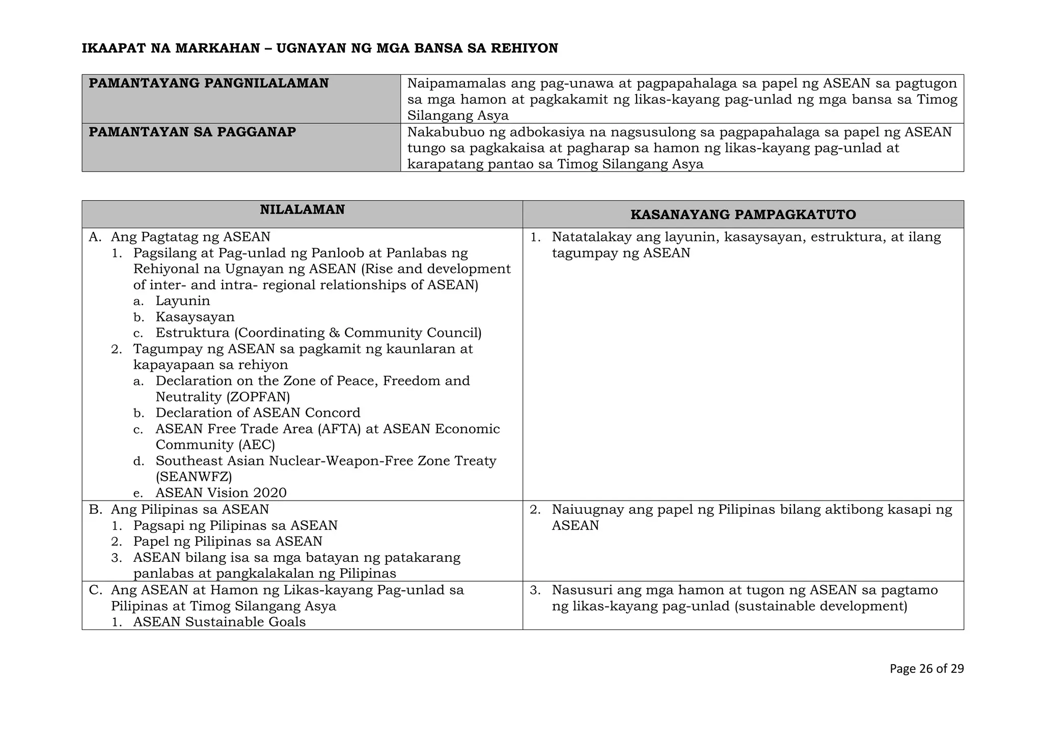 ARALING-PANLIPUNAN-GRADES- FOUR TO SEVEN.pdf