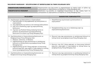 ARALING-PANLIPUNAN-GRADES- FOUR TO SEVEN.pdf