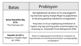 ARALING-PANLIPUNAN-Roselyn-Afable.pptxjj | PPTX