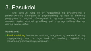 Araling Pang-wika sa Aralin 2 Grade 7 (Q2).pptx