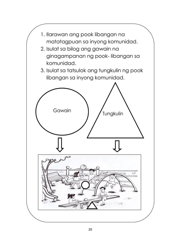 K TO 12 GRADE 2 LEARNING MATERIAL IN ARALING PANLIPUNAN | PDF