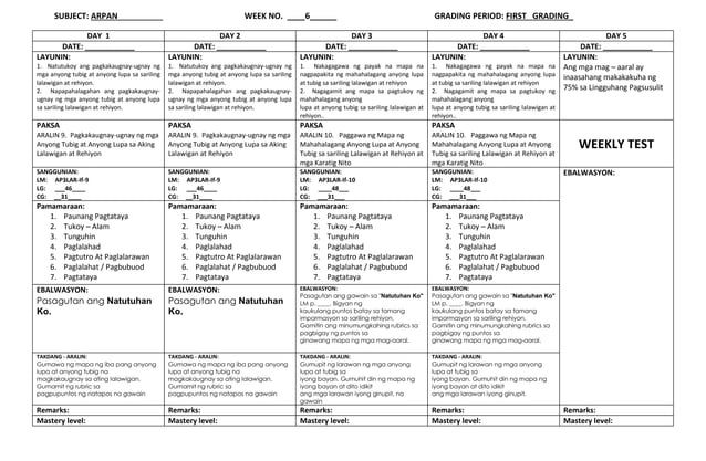 K to 12 Grade 3 DLL ARALING PANLIPUNAN (Q1 – Q4) | PDF