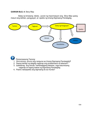 Araling Panlipunan - Kasaysayan ng Daigdig Module 4 | PDF