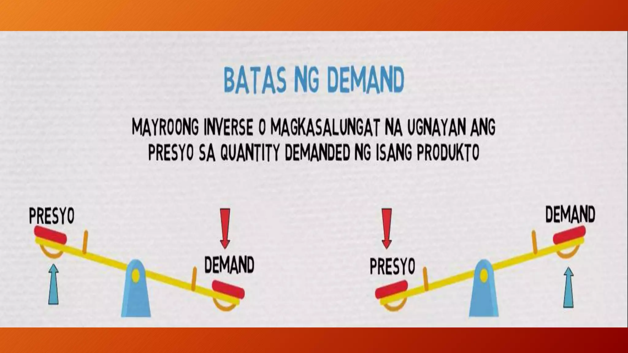 ARALING PANLIPUNAN - KONSEPTO NG DEMAND.pptx