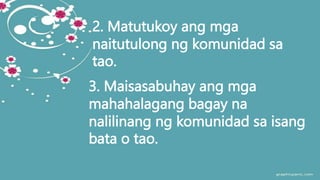 Araling Panlipunan-Week 3-ppt.pptx