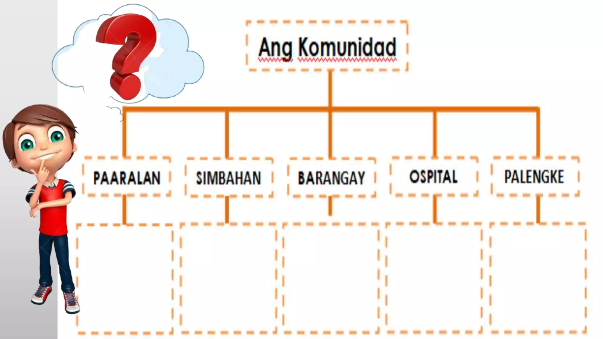 Araling Panlipunan-Week 4-ppt.pptx