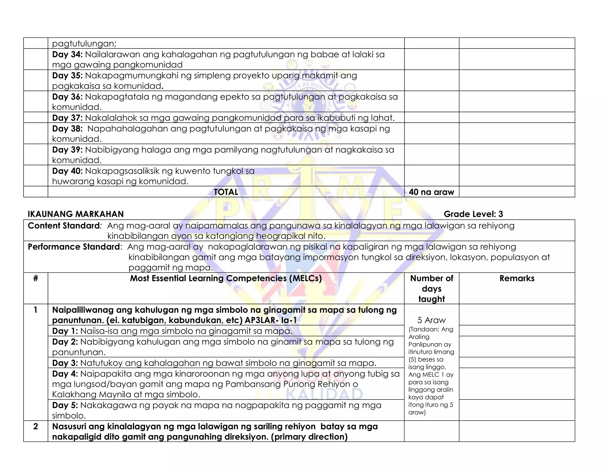 Araling Panlipunan (1).pdf