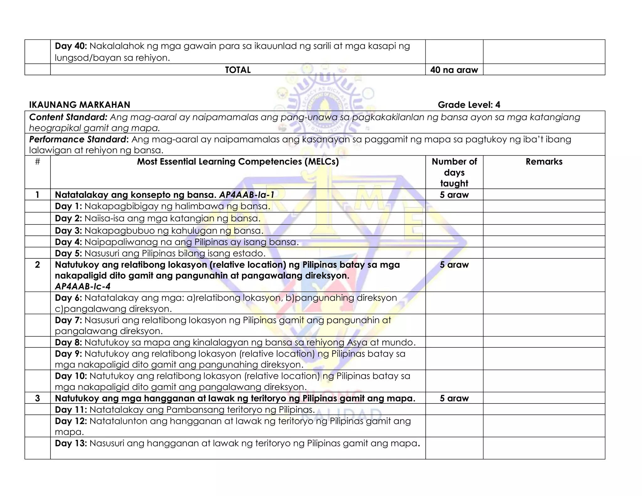 Araling Panlipunan (1).pdf