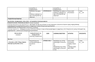 Budget of Work Araling Panlipunan 10 | DOCX