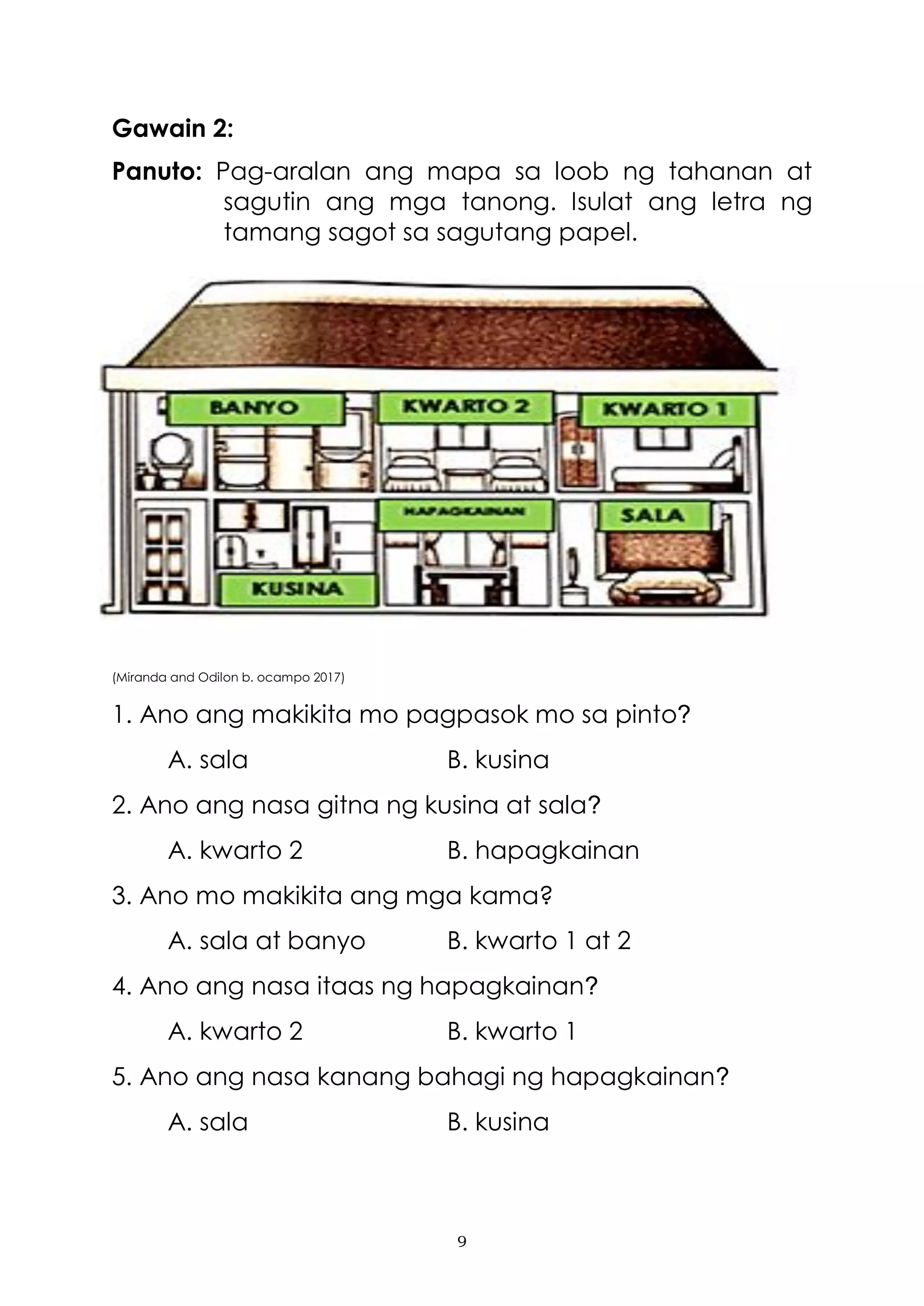 aralingpanlipunan1_q4_mod2_Payak na Mapa ng Loob at Labas ng Tahanan.pdf