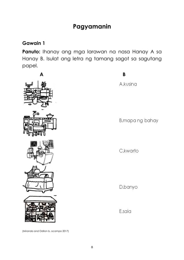aralingpanlipunan1_q4_mod2_Payak na Mapa ng Loob at Labas ng Tahanan.pdf