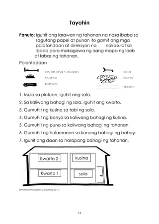 aralingpanlipunan1_q4_mod2_Payak na Mapa ng Loob at Labas ng Tahanan.pdf