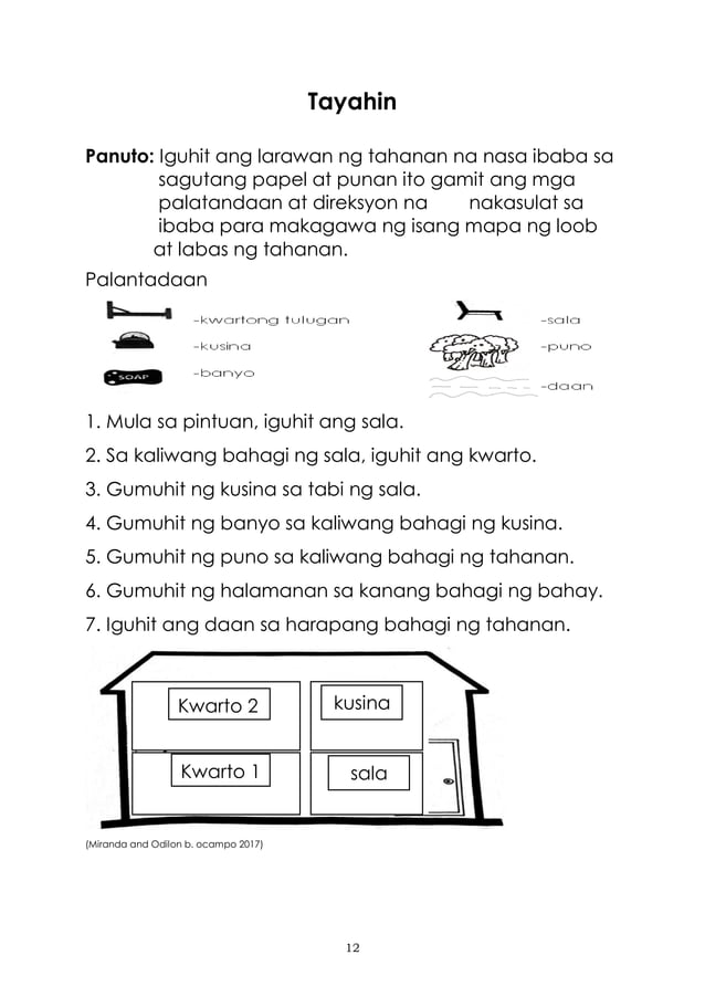 aralingpanlipunan1_q4_mod2_Payak na Mapa ng Loob at Labas ng Tahanan.pdf