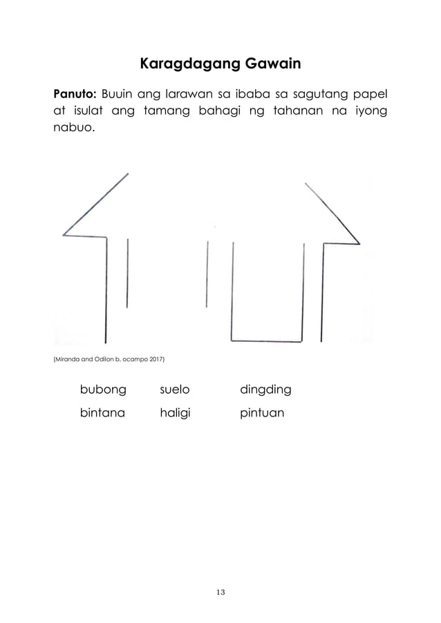 aralingpanlipunan1_q4_mod2_Payak na Mapa ng Loob at Labas ng Tahanan.pdf