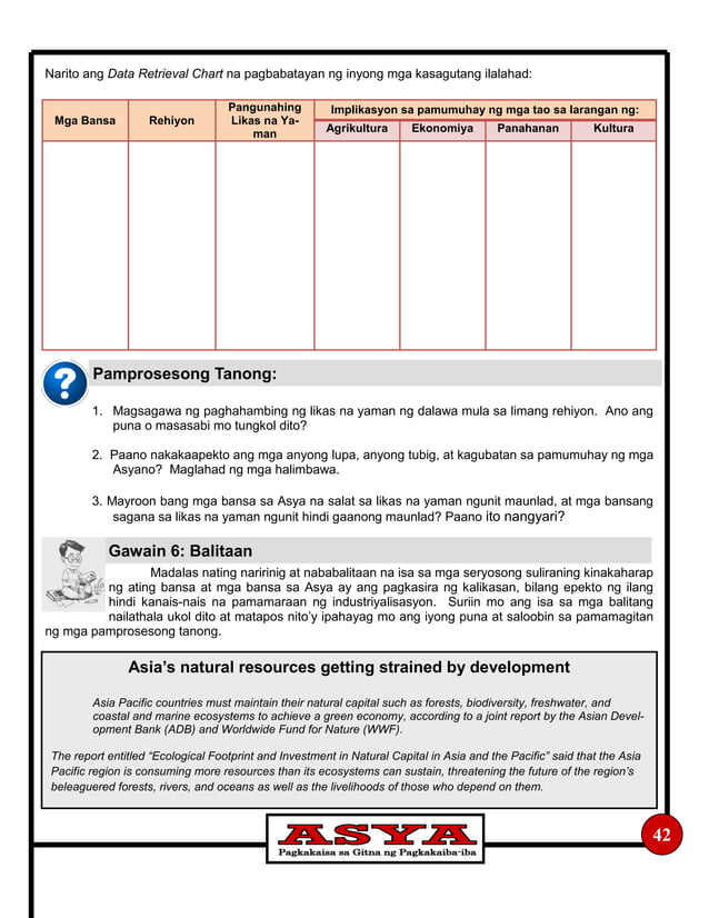 Araling Panlipunan 1st Quarter Grade 8 | PDF