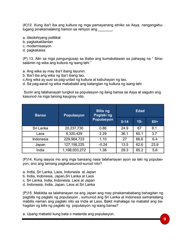 Araling Panlipunan 1st Quarter Grade 8 | PDF