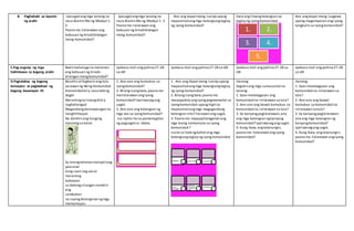 ARALING PANLIPUNAN 2_Q1_W3 DLL.docx