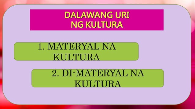 Araling Panlipunan 3 Yunit III Aralin 1 Ang Kultura ng mga Lalawigan sa Kinabibilangang Rehiyon ...