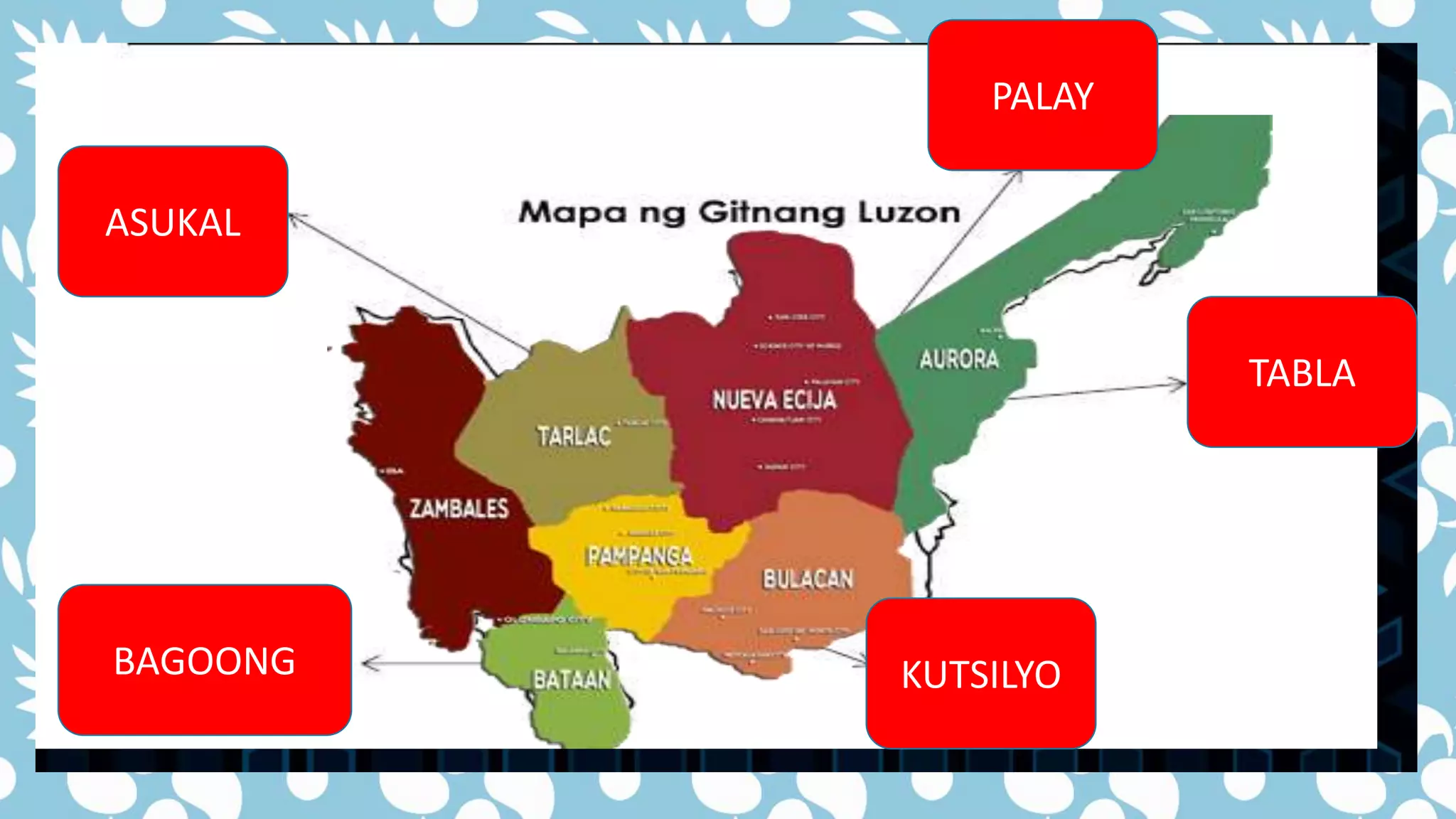 Araling Panlipunan 3 Yunit III Aralin 3 Ang Kultura ng Aming Lalawigan ...